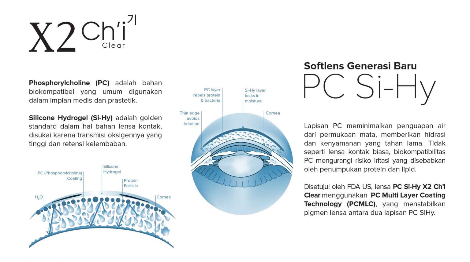 X2 Chi Clear – X2 Softlens