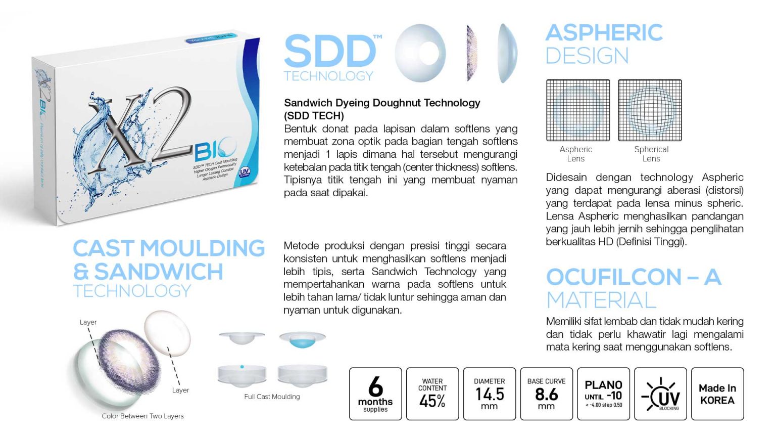 X2 BIO – Brown Byonce – X2 Softlens