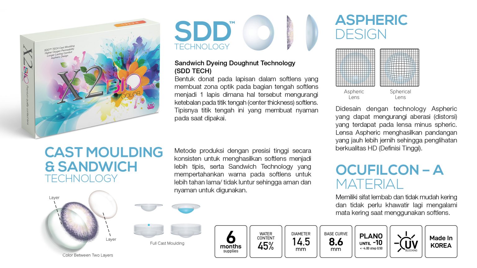 X2 BIO COLOR – X2 Softlens
