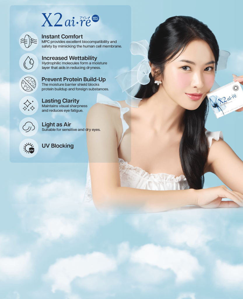 X2 AI-RE – X2 Softlens